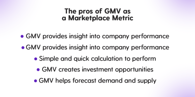 GMV Meaning (Gross Merchandise Volume) - Everything you need to know ... GMV Meaning (Gross Merchandise Volume) - Everything you need to know ...